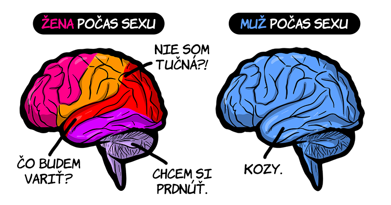 Veci, ktoré nám náš mozog ukazuje iné, než je realita - Emefka.sk