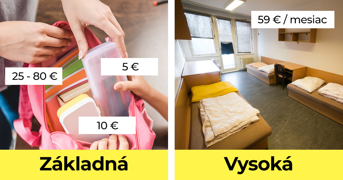 Aké majú slovenskí študenti výdavky na štúdium? - Emefka.sk