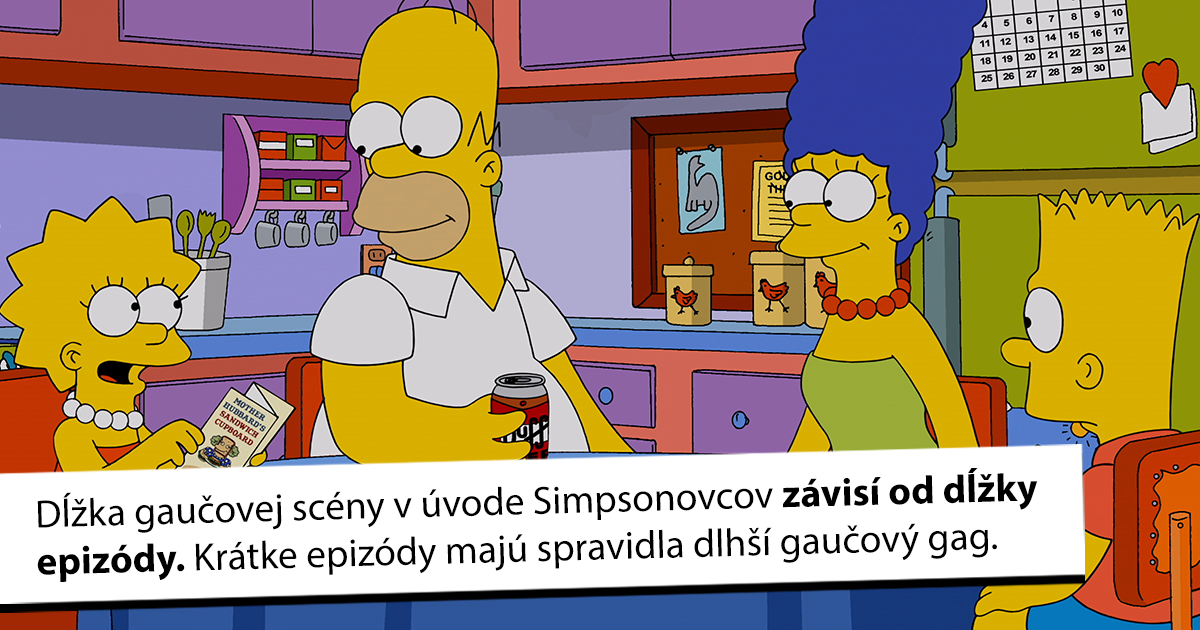 Žlté postavičky, ktoré zmenili svetovú kinematografiu. Simpsonovci sa ...